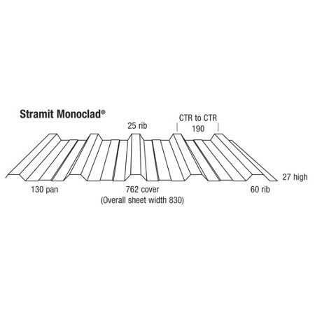 Monoclad Roofing - COLORBOND®