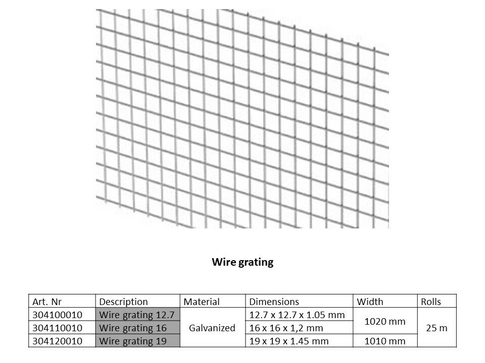 Wire gratings - Data Centre Solutions - Engmek Mechanical Engineering ...