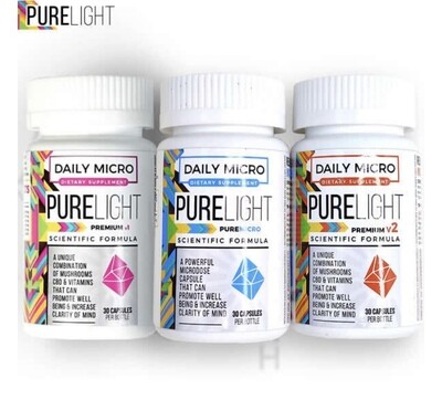 Psilocybin, Microdose , Mushrooms & Nootropics