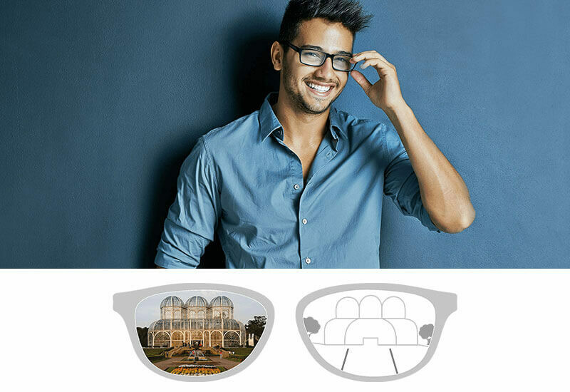 Single Vision Lenses – Digital – lensboom.com – Change your lenses now!