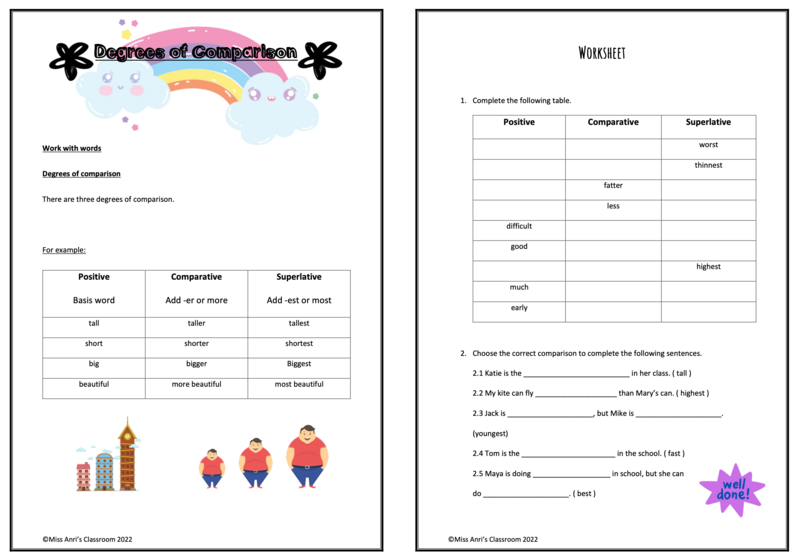 Grade 7 English FAL term 1 activity book