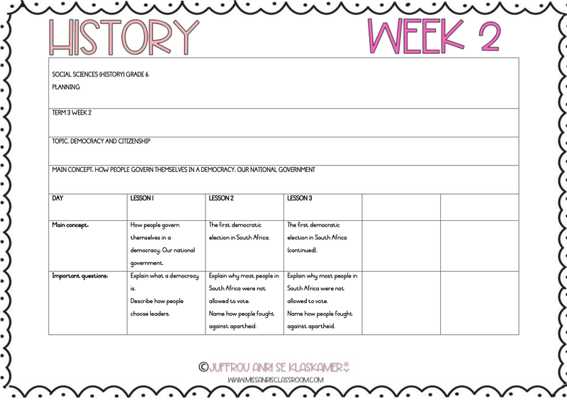 Grade 6 History Term 3 Planning (2024)