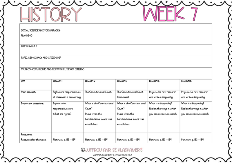 Grade 6 History Term 3 Planning (2024)