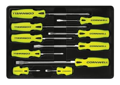 Screwdriver Sets