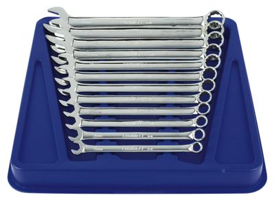 Combination Wrench Sets