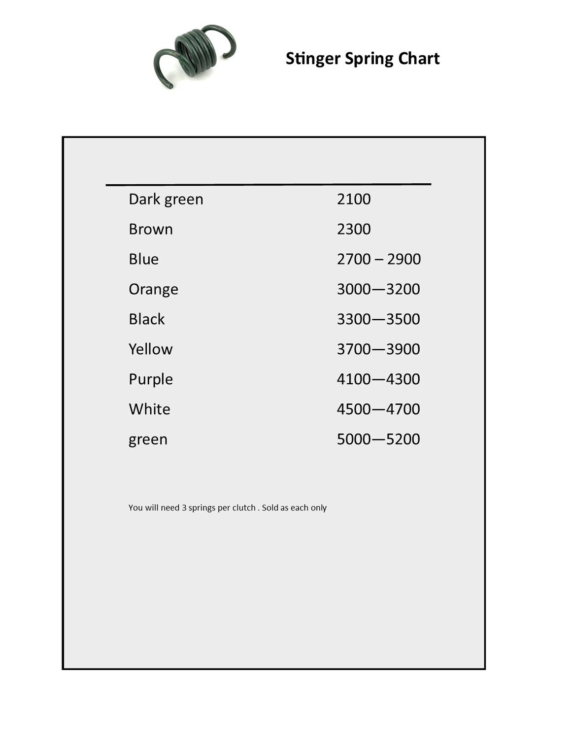 Stinger Racing Clutch # 35 Chain