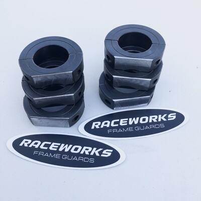 Raceworks