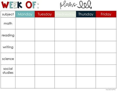 Digital Editable Weekly Lesson Plans 30+ templates in PowerPoint Google ...