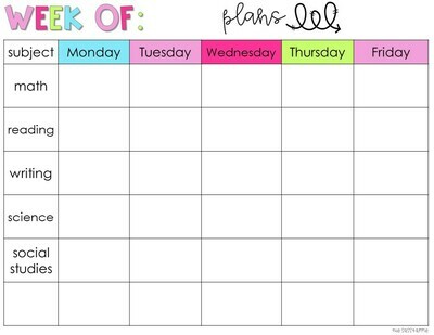 Digital Editable Weekly Lesson Plans 30+ templates in PowerPoint Google ...