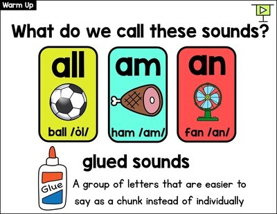 Glued Sounds -nk & -ng 15 Minute Phonics 4 Lessons Interactive PPT ...