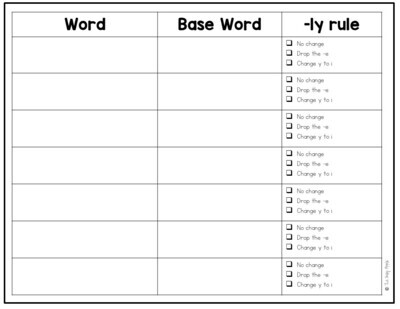 Suffix: ly anchor chart, activities, worksheets, posters, printable ...
