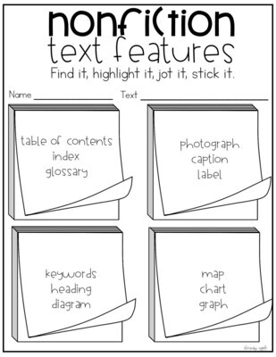 Nonfiction Text Features: Lesson plan, Mini-lesson Materials and ...