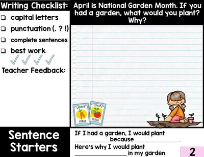 April Digital Writing Journal for Google Slides with Interactive ...