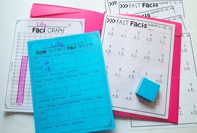 Fast Fact Folders: Addition, Subtraction, Multiplication, Division Fact ...