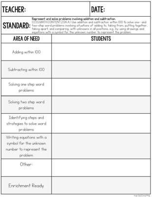Guided Math Group Tracking Sheets: Second Grade Common Core Math ...