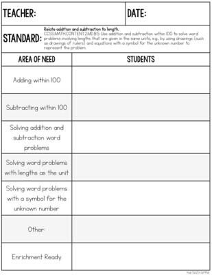 Guided Math Group Tracking Sheets: Second Grade Common Core Math ...