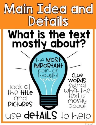 Main Idea and Supporting Details | Complete Lesson Plan, Posters - Shop ...