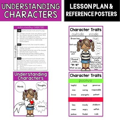 Understanding Character Traits Lesson Plan Charts Graphic Organizers ...