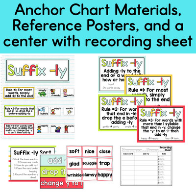 Suffix: ly anchor chart, activities, worksheets, posters, printable ...