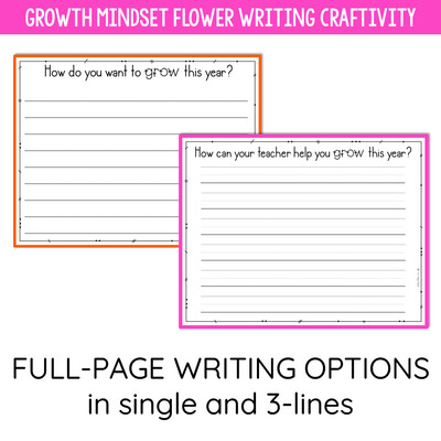 Growth Mindset Craft Writing Activities Bulletin Board Mrs. Spitzer's ...