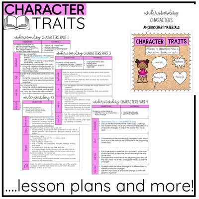 Understanding Character Traits Lesson Plan Charts Graphic Organizers ...