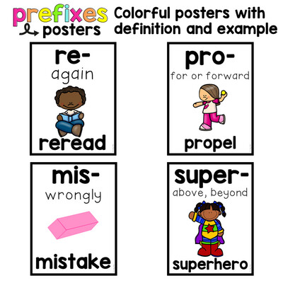 Prefixes Posters Prefix Word Wall Anchor Charts Reference Posters ...