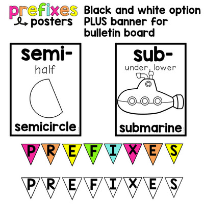 Prefixes Posters Prefix Word Wall Anchor Charts Reference Posters ...
