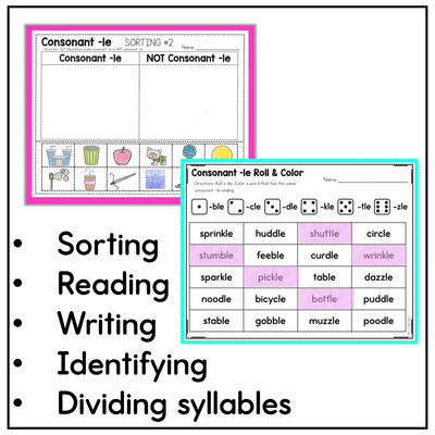 Science of Reading Six Syllable Types Worksheets Phonics Activities ...