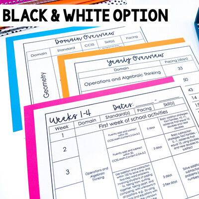 2nd Grade ELA Math Pacing Guide Curriculum Map Editable Template Bundle ...