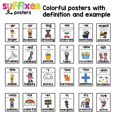 Suffixes Posters: Root Words + Inflectional Endings Suffix Word Wall ...