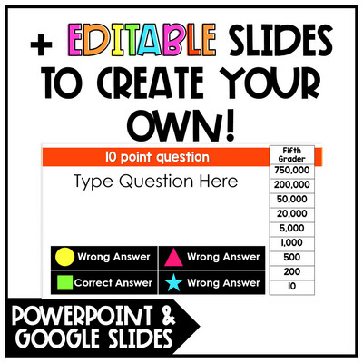 Beginning of the School Year Activities | 5th grade Back to School ...