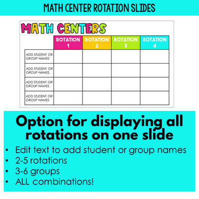 Center Rotation Slides | Guided Math Centers | Small Group Math ...