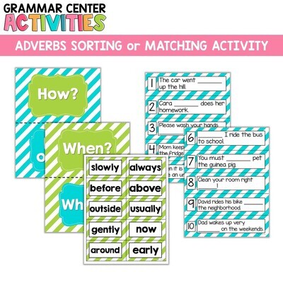 Adverbs Activity: How? How Often? When? Where? Grammar Sorting ...