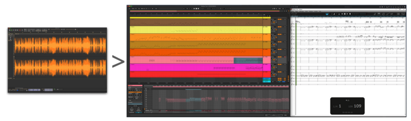 Audio to MIDI professional transcription