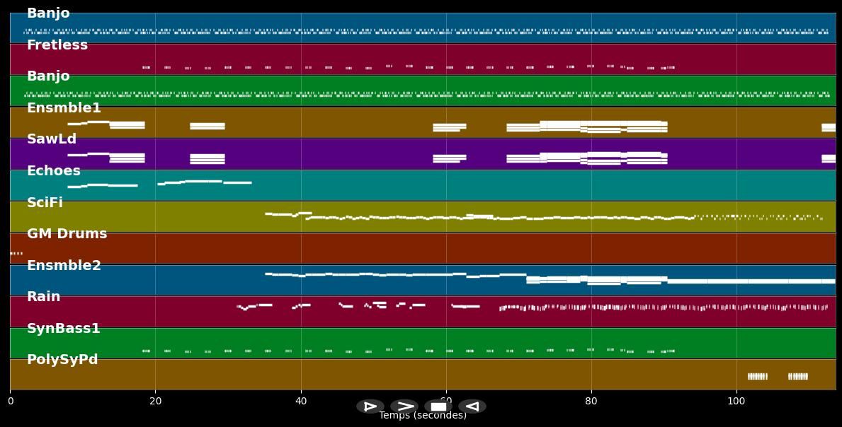 Perplexagon Part 1 - Kebu (MIDI)