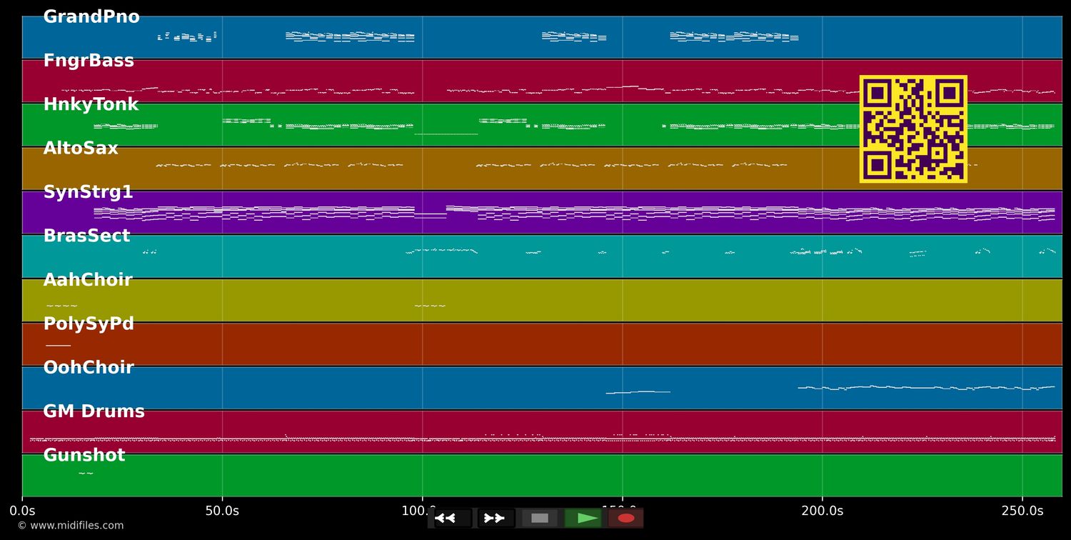 Je te survivrai - Jean-Pierre Francois (MIDI individual tracks)