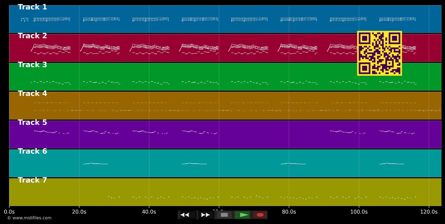Comic strip - Serge Gainsbourg (MIDI individual tracks)