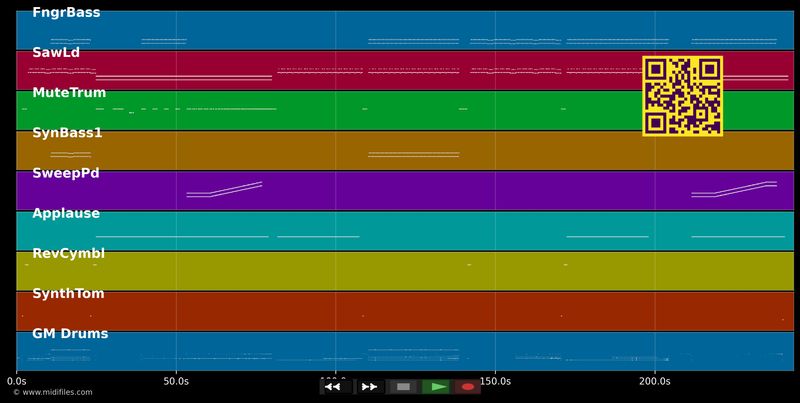 Operation Blade - Public Domain (MIDI individual tracks)