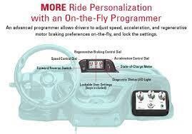 NAVITAS On-The-Fly Controller Dash Mount