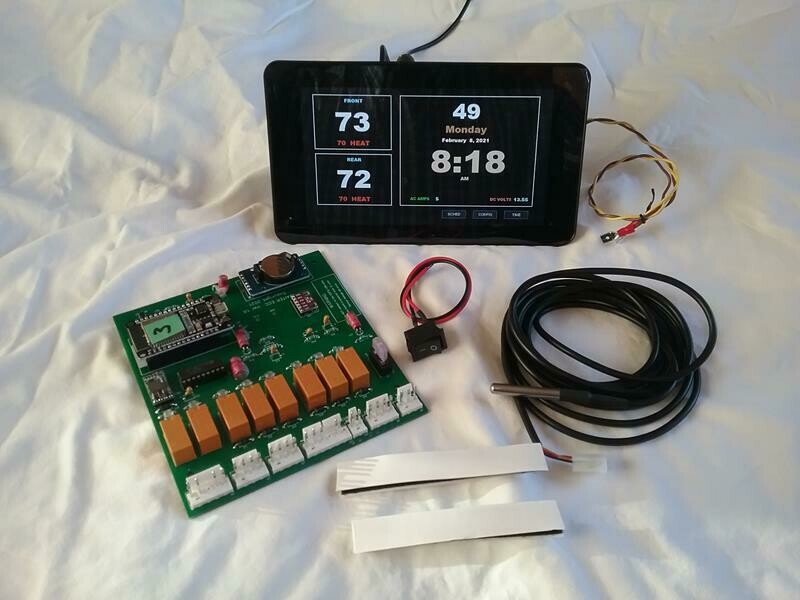 Waiter ECC - Store - Waiter's ECC