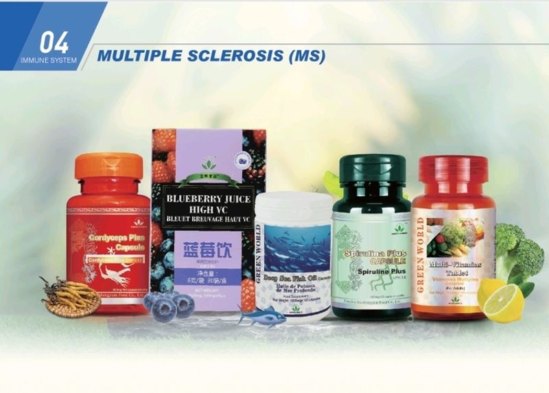 Multiple sclerosis supplements-1 month package