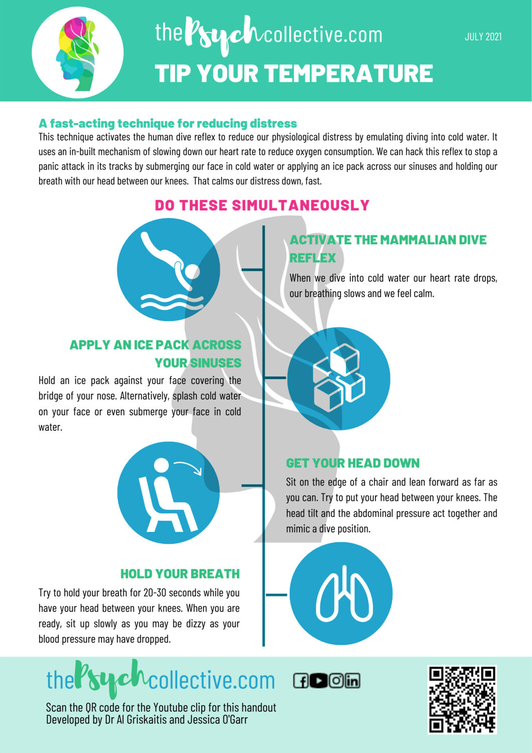 Tip Your Temperature