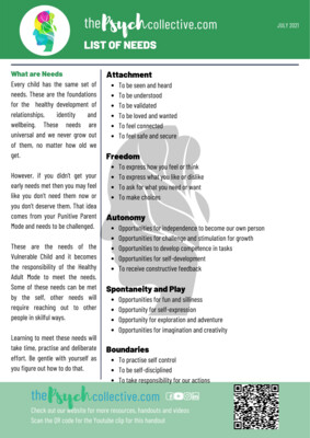 Free Resources | The Psych Collective