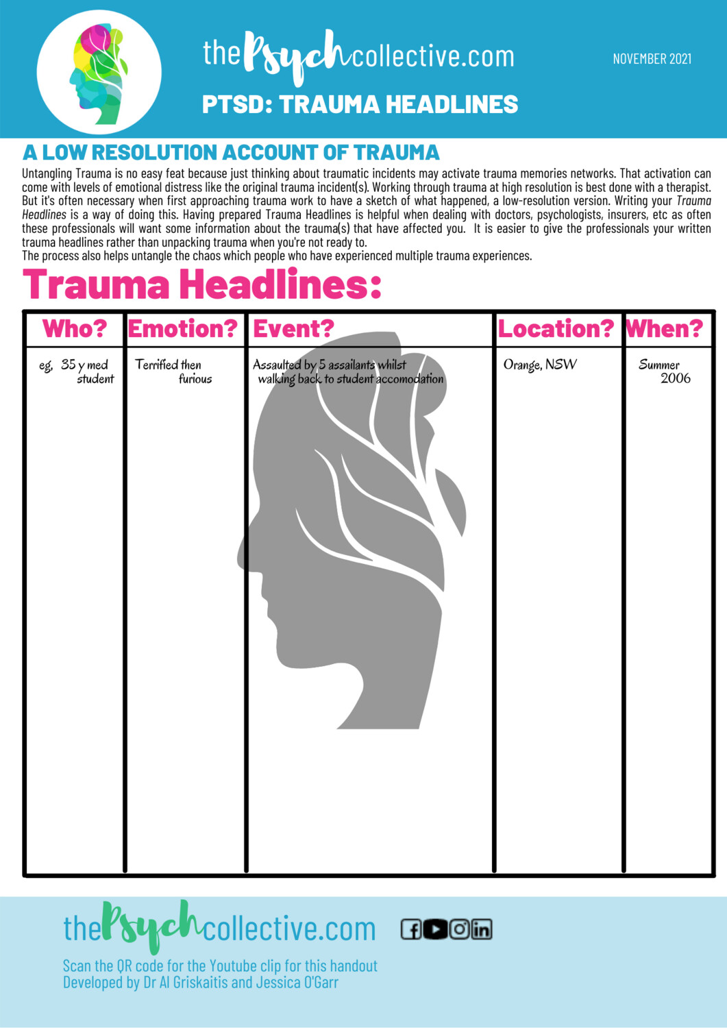 Trauma Headlines