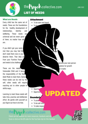 Free Resources | The Psych Collective