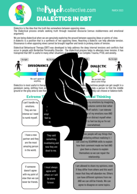 Free Resources | The Psych Collective