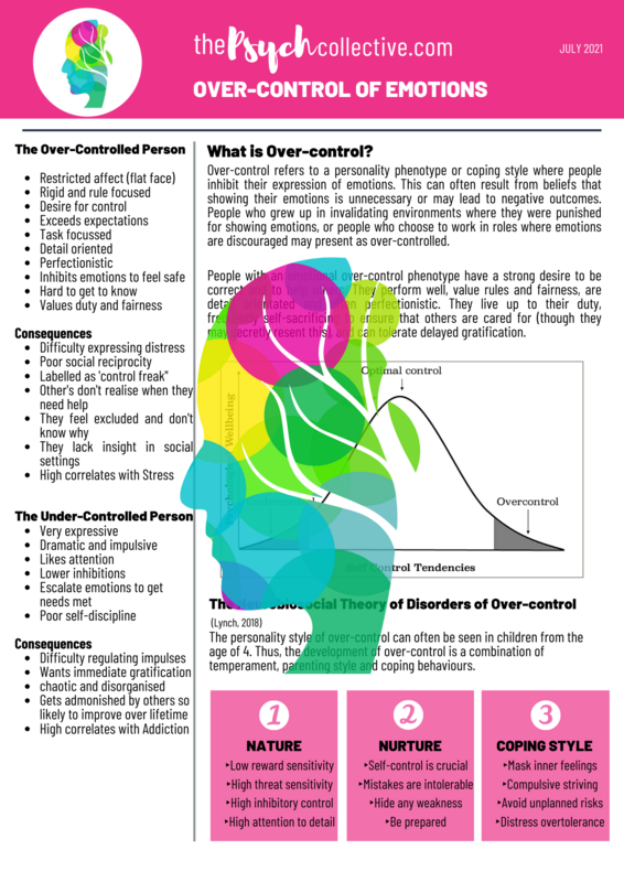 Free Resources | The Psych Collective