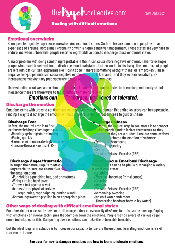 Emotions | Resources | The Psych Collective