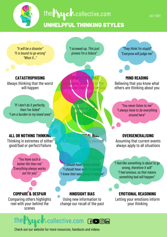 Free Resources | The Psych Collective