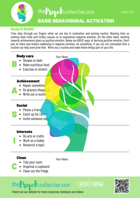 Free Resources | The Psych Collective